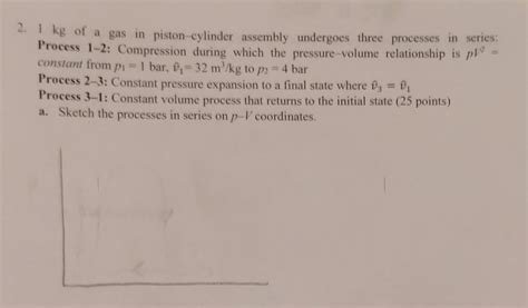 Solved Engineering Thermodynamics Sketch These Processes
