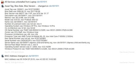 Why Does The Network Scan Overwrite Existing Devices Spiceworks