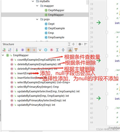 mybatis逆向工程 generator 腾讯云开发者社区 腾讯云