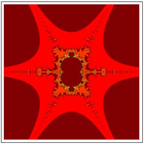 Fractal Fract Free Full Text Escape Criteria For Generating