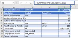 CUMPRINC Function Examples Excel VBA Google Sheets Automate Excel