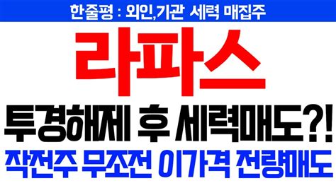 라파스 주가전망 🔥거래재개 세력매도🔥작전주 무조건 이가격 전량매도 투자경고 라파스 라파스주식 라파스호재 라파스