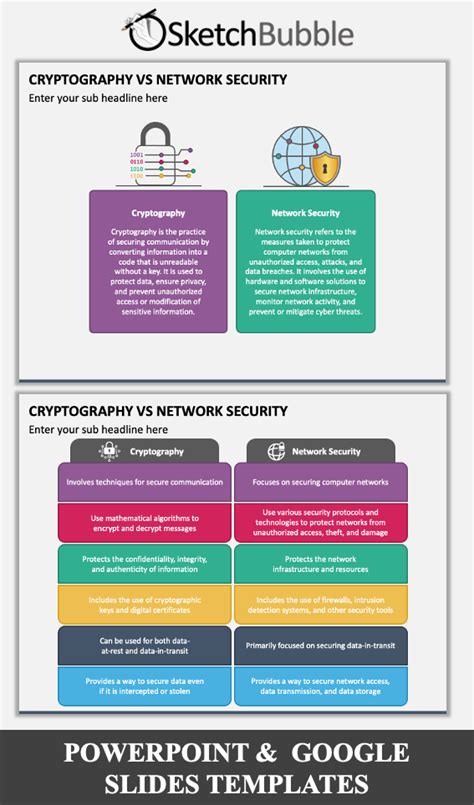 Cryptography Vs Network Security Template Cryptography Vs Network Security Template