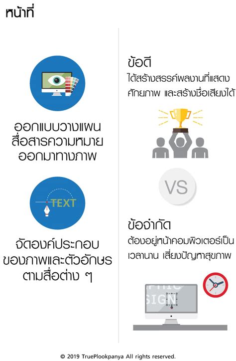 นักออกแบบกราฟิก