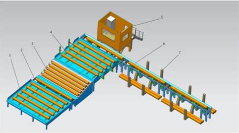 figure 1 from design and implementation of an intelligent log diameter grading and sorting line