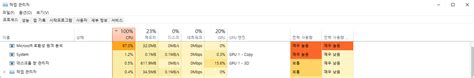 Microsoft 호환성 원격 분석 Cpu 100 퍼센트 사용 메모엔진