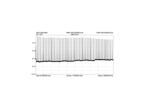 Tekbox Tbcg2 Comb Generator Frequency Multiplier Tequipment