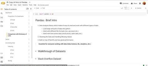 Beesetty Durga Parvathi On Linkedin Day20 Pandas Python