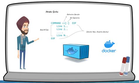 Using Heredocs In Dockerfiles Simplify Your Image Building Process Collabnix
