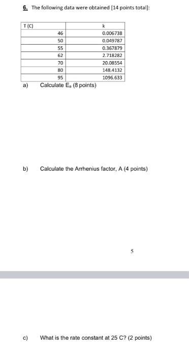 Solved 6 The Following Data Were Obtained 14 Points