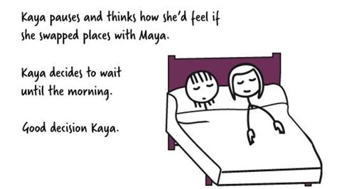 Sexual Consent Could You Pass This University Sex Quiz Au