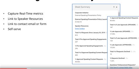 Sheet Summary Smartsheet Community