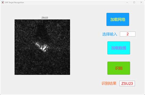 基于matlab Alexnet神经网络的sar图像识别系统设计与实现matlab训练中损失曲线图趋于零表示什么 Csdn博客