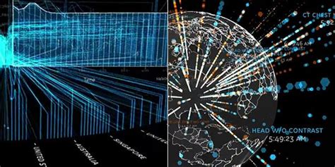 Conveying Ge Machine Usage Data Balancing Art And Visualization