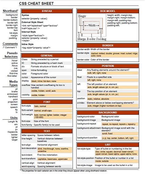 Handycss Cheat Sheet Css Cheat Sheet Learn Computer Coding Basic