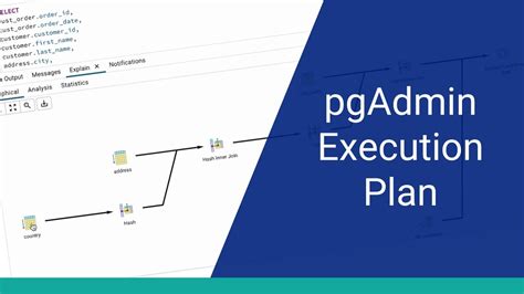 How To Understand The Pgadmin Execution Plan Youtube