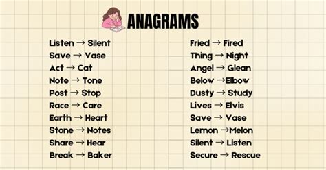 Anagram Meaning 50 Examples With Solutions 2026 Guide