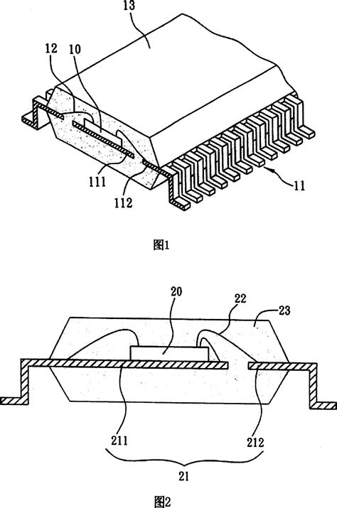 Semiconductor Encapsulation Structure And Its Making Method Eureka
