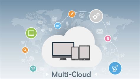 DevOps In A Multi Cloud Environment Benefits Challenges And Best Practices For Seamless Operations