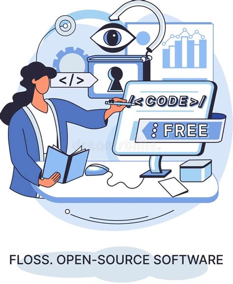 Floss Open Source Software Free Product Anyone Can Freely Redistribute Modify And Completely