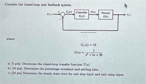 solved consider the closed loop unity feedback system k es controller