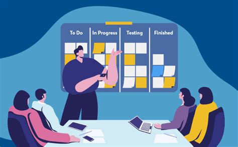 What Are Agile Meetings How To Manage Them Spotsaas Blog