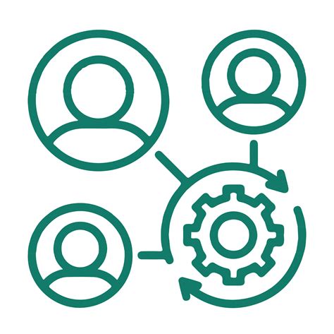 Sap Implementation Skill Quotient Technologies