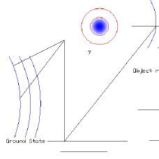 Sketch of Pulse Ύ in Space Continuum Download Scientific Diagram