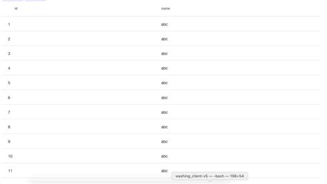 How To Show Table On Page When It Is Empty In Angular Material Stack Overflow