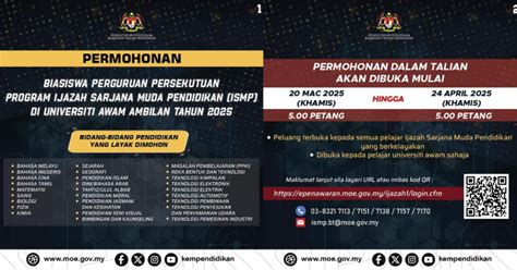 Permohonan Biasiswa Perguruan Persekutuan Ismp 2025