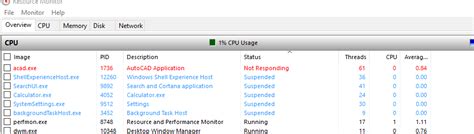 Solved Sql Mode Issues Application Not Responding During Insert Edit Component Autodesk Community