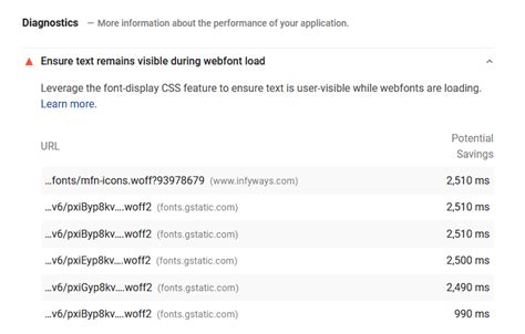 Fix Ensure Text Remains Visible During Webfont Load