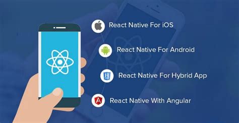 React Native Là Gì Học React Native Cần Những Gì