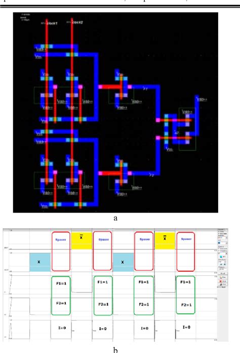 Figure 10 From Self Timed Look Up Table For Ulas And Fpgas Semantic