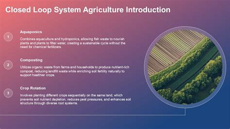 Closed Loop System Agriculture Ppt Information Acp Ppt Powerpoint