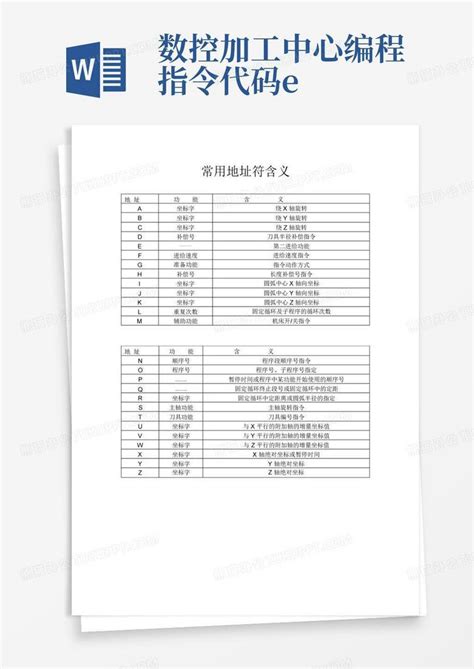 数控加工中心编程指令代码eWord模板下载 编号lrapboga 熊猫办公