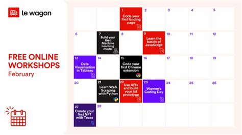 Le Wagon On Linkedin Tech Workshops Javascript Machinelearning Python
