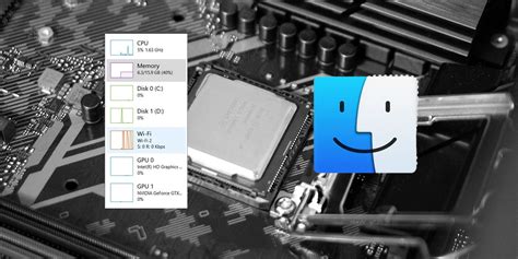 How To Check What Graphics Card You Re Using General GPU Info