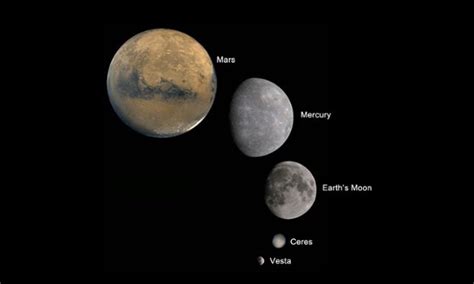 The Shocking Truth About The Smallest Dwarf Planet Of The Solar System
