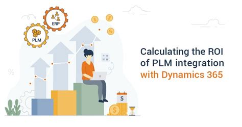 What Is The Roi Of Staedeans Plm Erp Integration For Dynamics 365