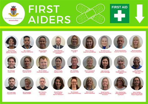 Woolwich Polytechnic Sixth Form Safeguarding