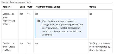 logfile query interpretation of the parameters s qlik community 2134676