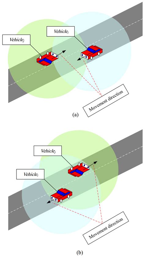mathematics free full text a q learning and fuzzy logic based