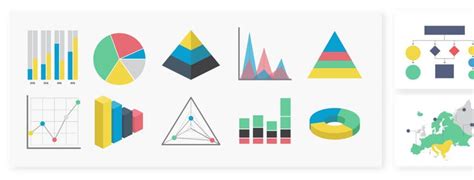 Free Pie Chart Maker Make Your Own Pie Chart Visme Chart Maker