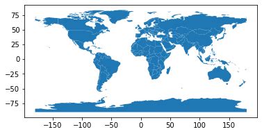 Python GeoPandas Warnings Unless Wrong EPSG Is Used Geographic Information Systems Stack