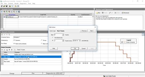 Loadrunner For Load Testing Loadrunner Is A Software Testing Tool