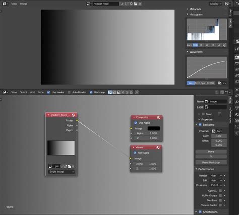 histogram values of viewer node compositing and post processing blender artists community