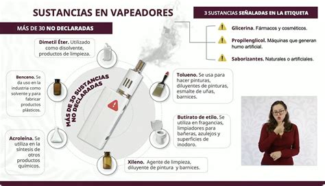 Vapeadores El Veneno Oculto Que Destruye Tu Salud Advierte La