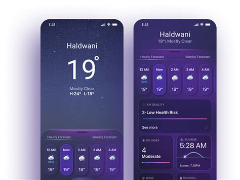 Weather Ui Designs Themes Templates And Downloadable Graphic Elements On Dribbble