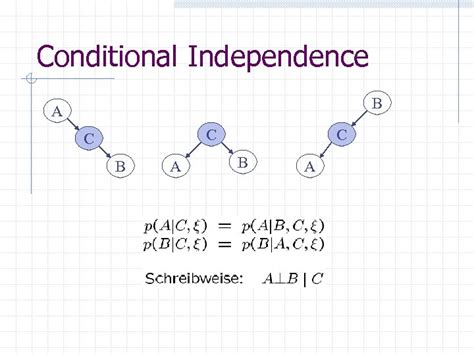 Bayesche Netzwerke Thomas Bayes Theorie Conditional Independence Explain